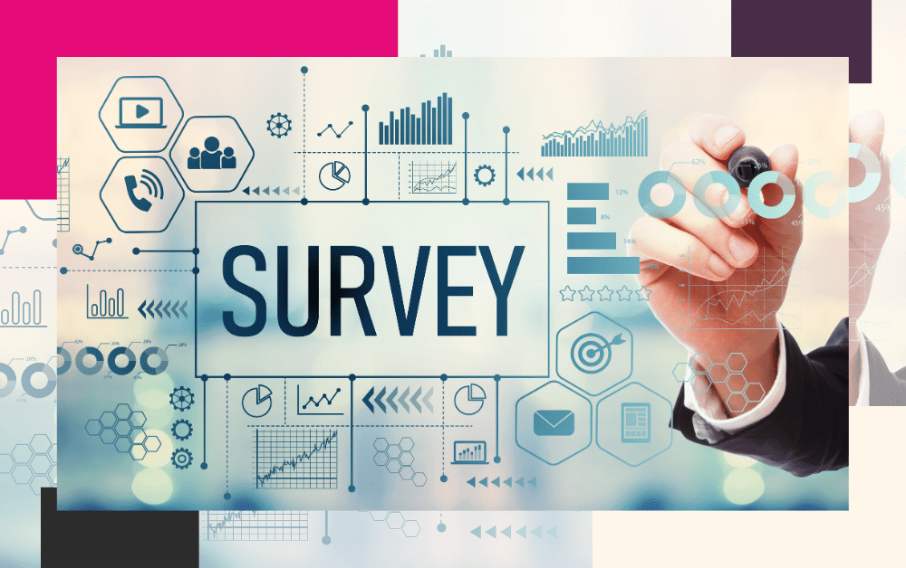 Legal Marketing Agency - The First Professional Services Purpose Survey - ELE Rocks